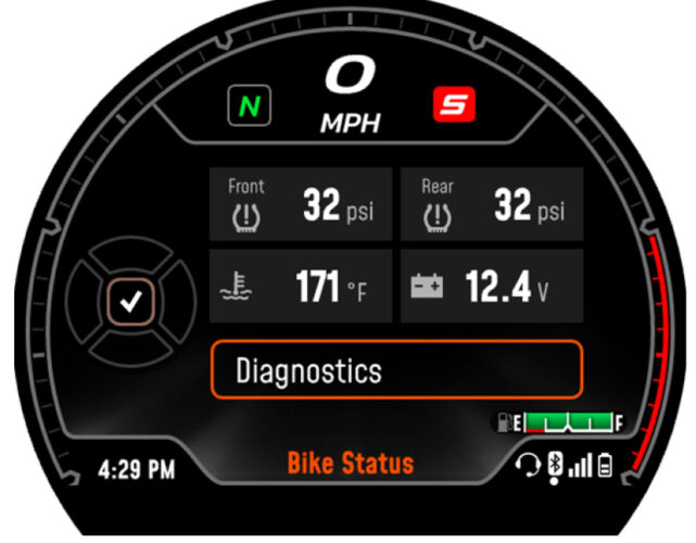 Harley-Davidson Sportster S model Power and technology details – Cycle ...